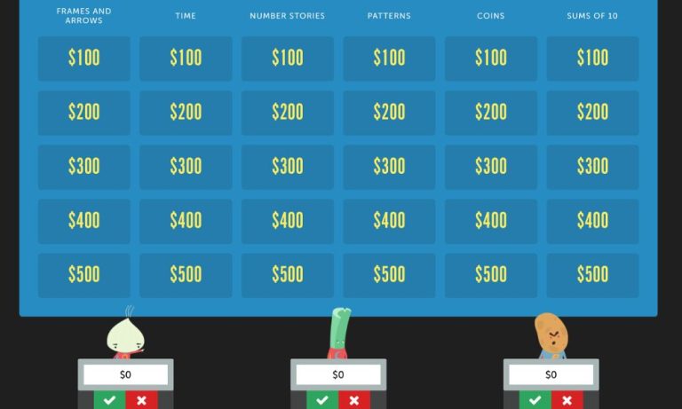 Top 10+ Best Free Unblocked Math Games to Play Online in 2025